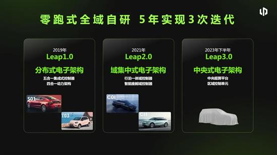 零跑朱江明：10年后 智能电动汽车只需5万元 - 车质网