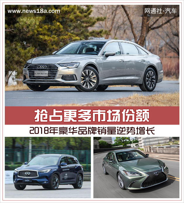 抢占更多市场份额 2018年豪华品牌销量逆势增长论坛 - 车质网